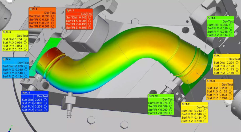 CMM Inspection & Programming for Reliable Measurements and Laser ...